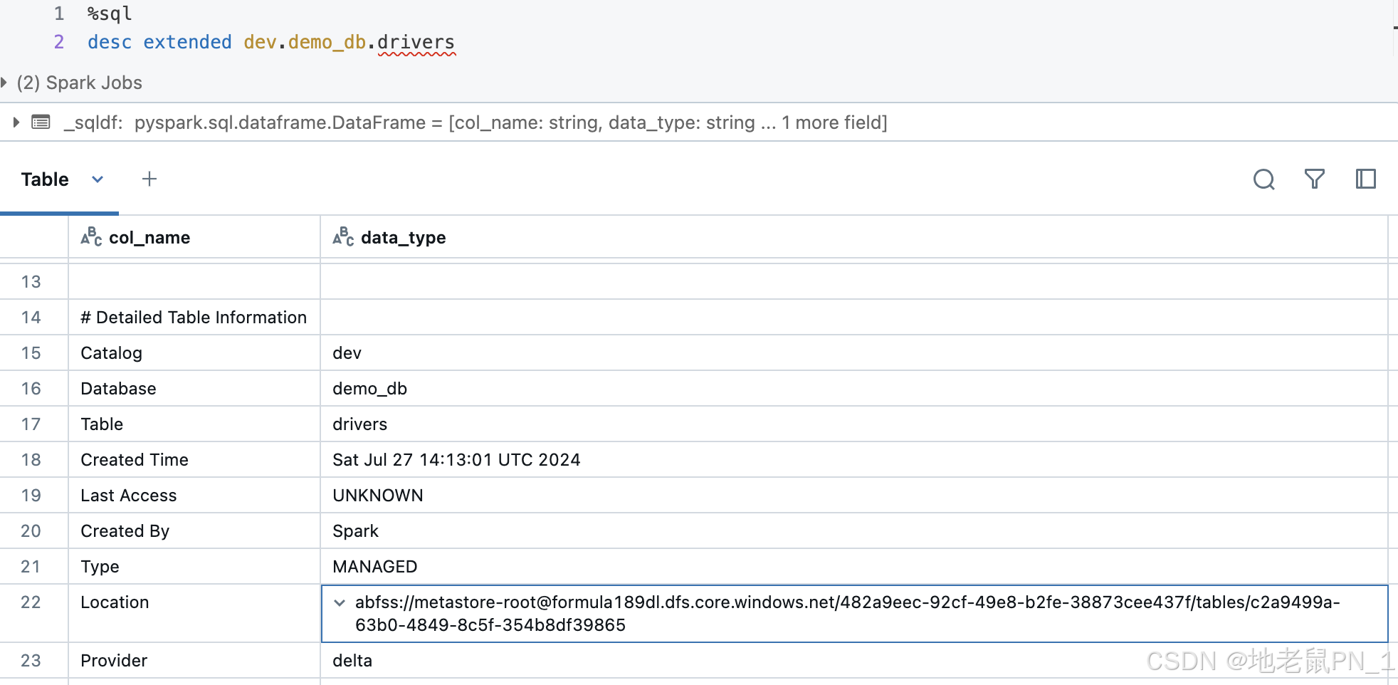 Databricks managed table_databricks uc managed tables-CSDN博客