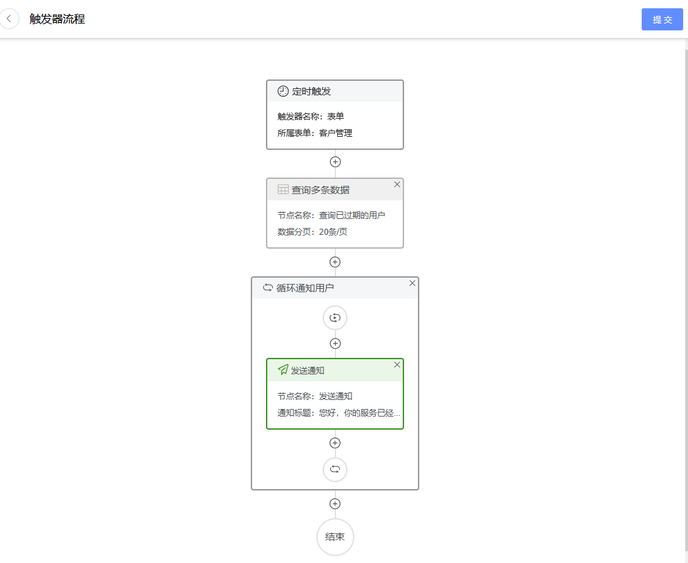 大中型企业网站建设哪个cms内容管理系统好用-CSDN博客