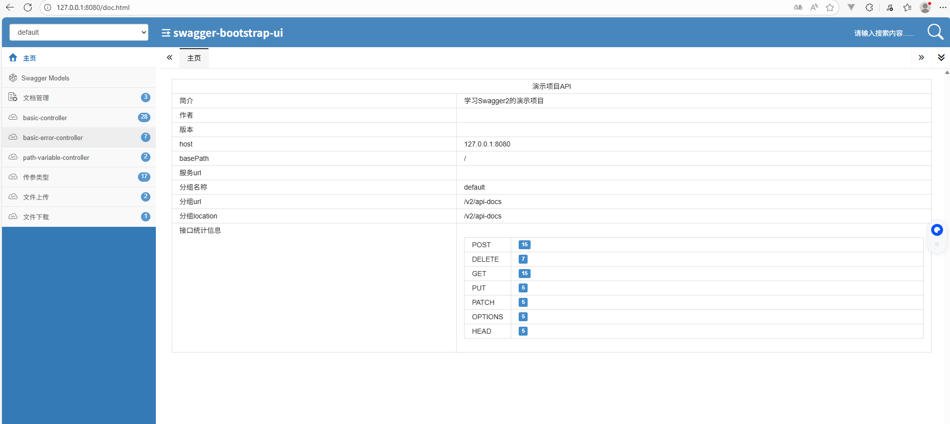 swagger_swagger csdn-CSDN博客