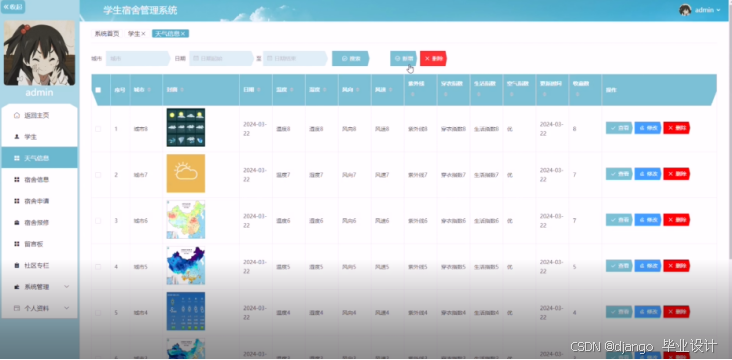 计算机毕业设计springboot学生宿舍管理系统 基于spring Boot框架的高校宿舍管理系统设计与实现 高校学生宿舍管理系统开发：spring Boot技术的应用与实践 Csdn博客