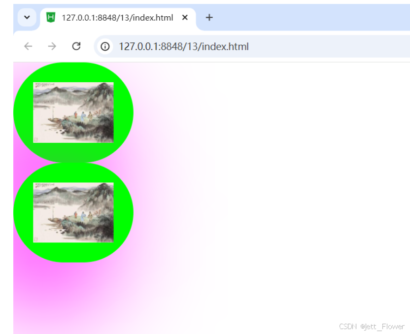 第五章CSS盒模型_html盒子 w3c-CSDN博客