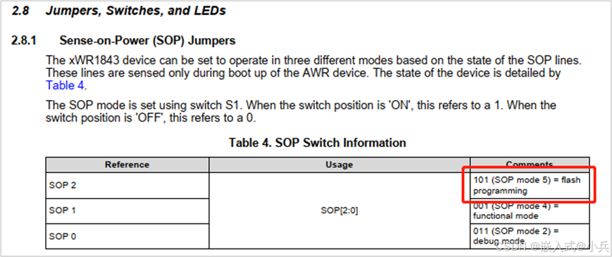【车载毫米波雷达-入门篇】TI AWR1843 mmWave开发环境搭建_mmwave studio-CSDN博客
