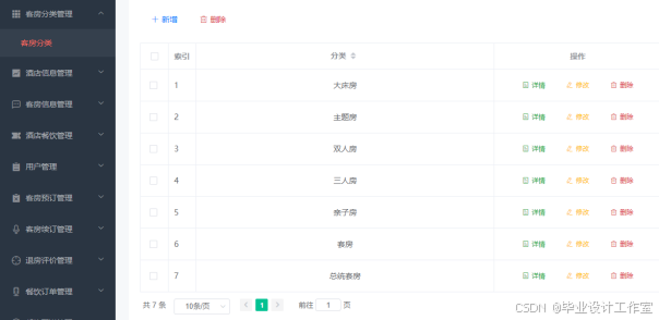 【附源码】酒店管理系统源码数据库毕业论文齐全java开发ssm框架，可做毕业设计酒店管理系统数据架构图 Csdn博客