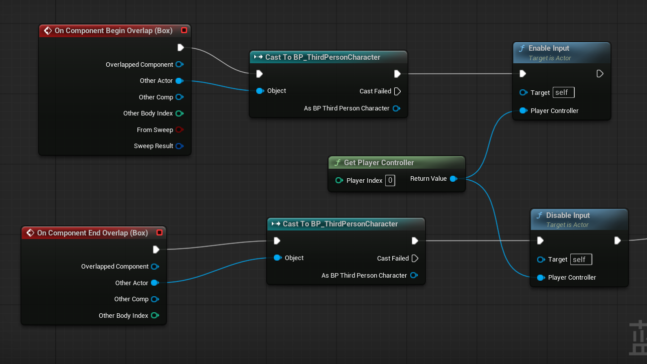 使用UE5制作密码门_ue5里的cast failed什么意思-CSDN博客