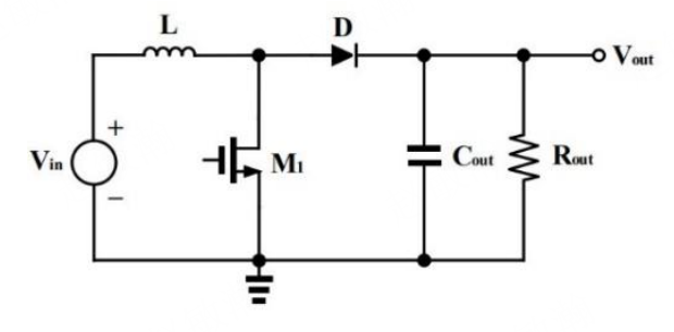电源知多少？LDO VS DCDC((上)_ldo dcdc-CSDN博客