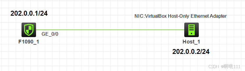 H3C 防火墙WEB界面_h3c防火墙web配置实例-CSDN博客