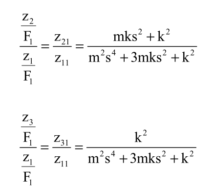 Precision Machine Dynamics/Mechatronics Design - 8_精密设备动力学仿真分析 MATLAB + ANSYS-CSDN专栏