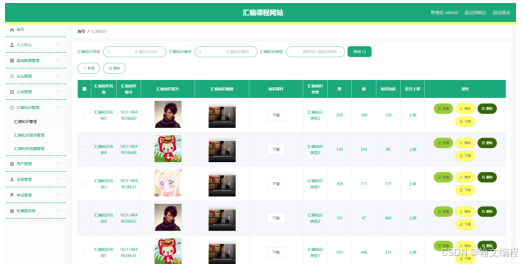 Ssmvue 798基于java的汇编课程网站设计与实现适合初学者学习 Csdn博客