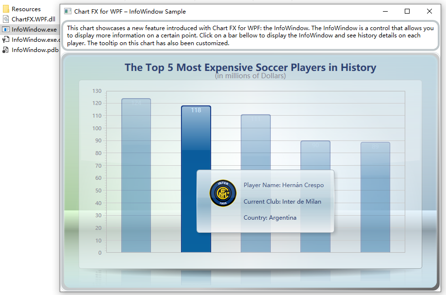 时尚美学专家：Chart FX for WPF 8.1 Crack-CSDN博客