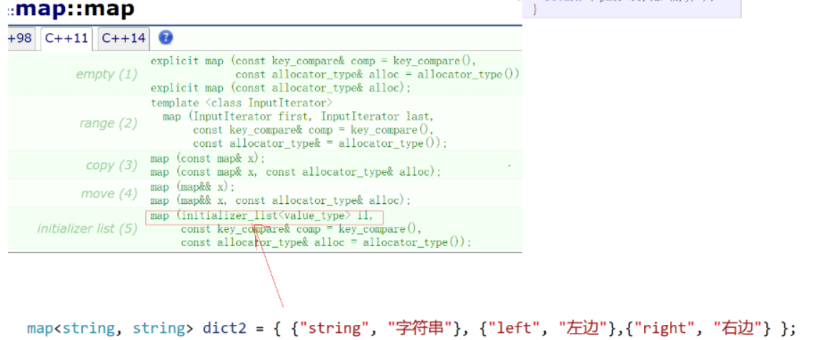 【C＋＋STL】map与set（举例+详解，一文说懂）！_map和set c++ 应用案例-CSDN博客