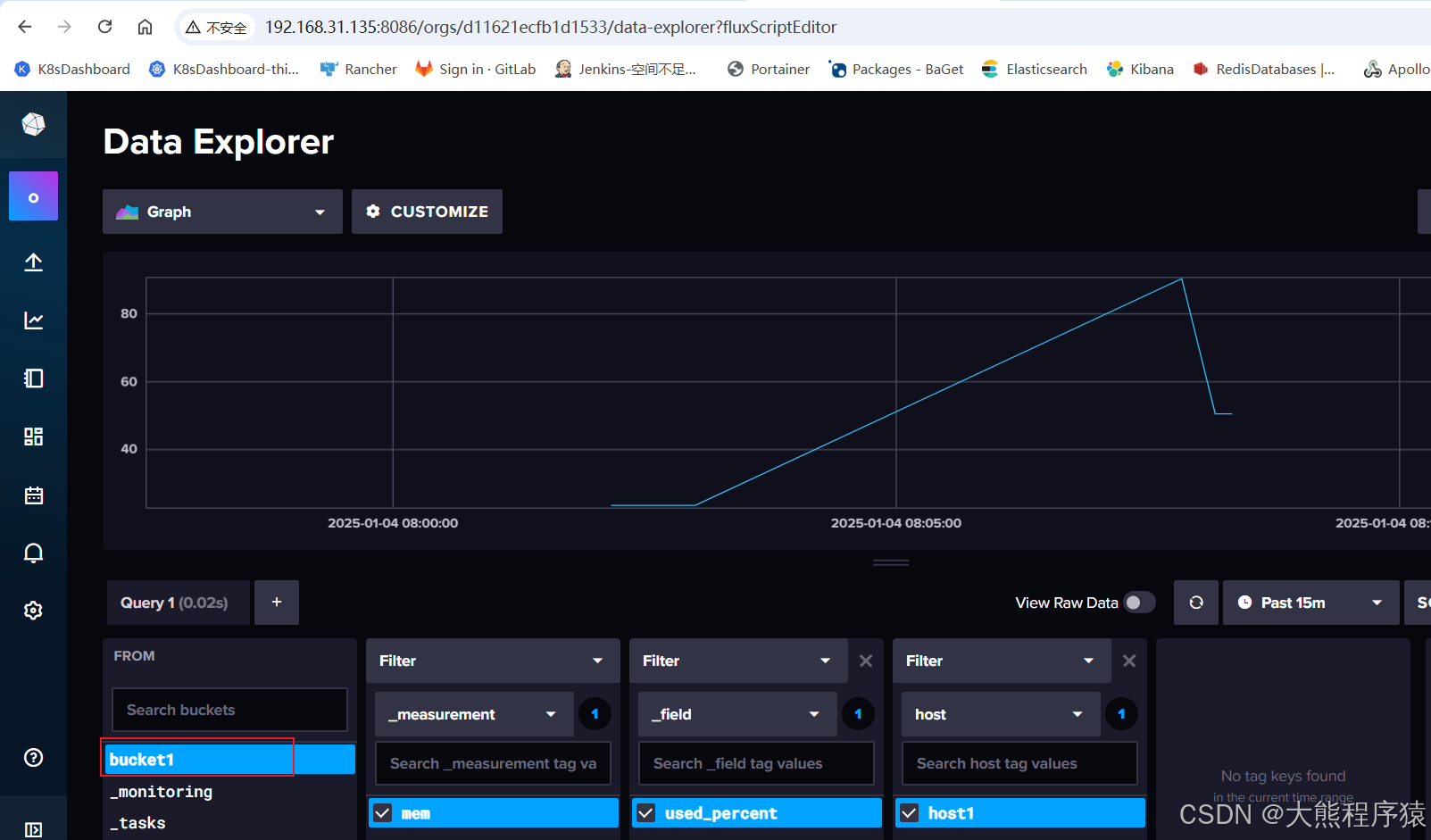 netcore操作influxdb_netcore influxdb-CSDN博客