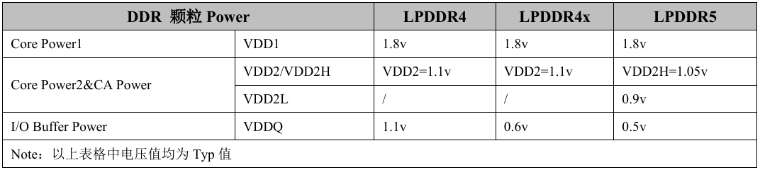 RK3588研发日记1_flxc2004g-n1-CSDN博客