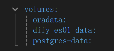 Windows Docker部署Dify，容器db-1总是重启，导致http://localhost:80刷新不出来_dify重启-CSDN博客