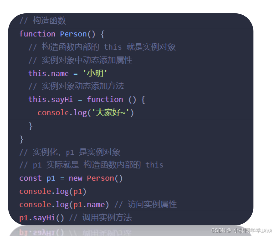 JavaScript进阶day2 深入对象（构造函数）、内置的构造函数（Object、Array）_js,js,渲染赠品 需求: 请将下面字符串渲染到准备好的 p标签内部,结构和展示效果必 ...