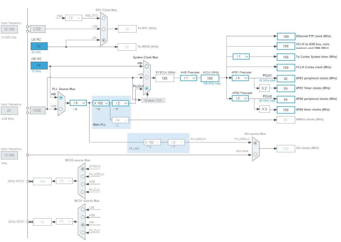 RTOS学习记录_cubemx enable multi-threaded support-CSDN博客