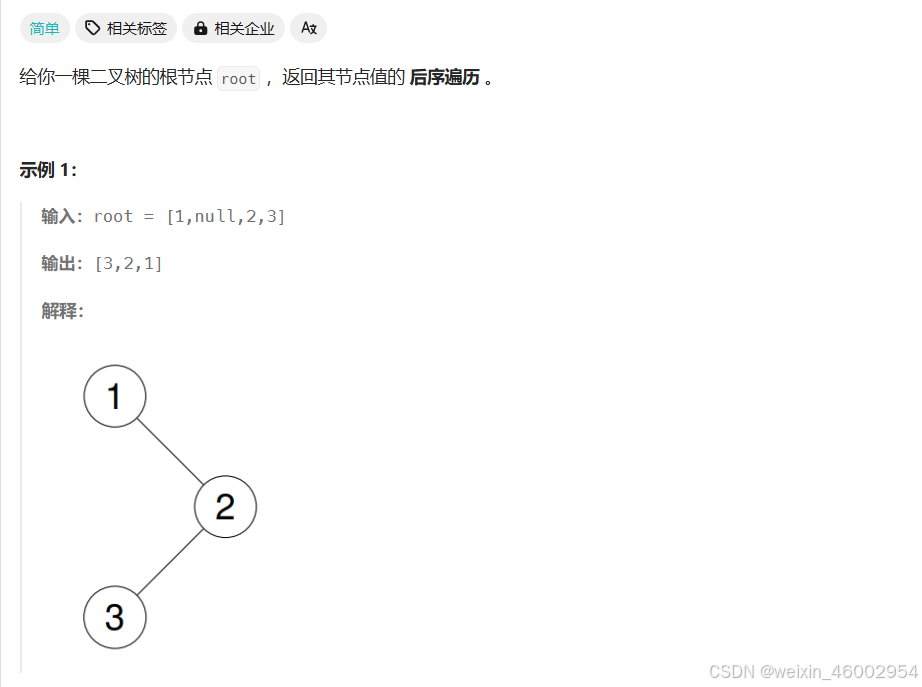 代码随想录算法训练营第十三天 递归遍历、迭代遍历、 层序遍历 。c转java代码随想录递归 Csdn博客 4245