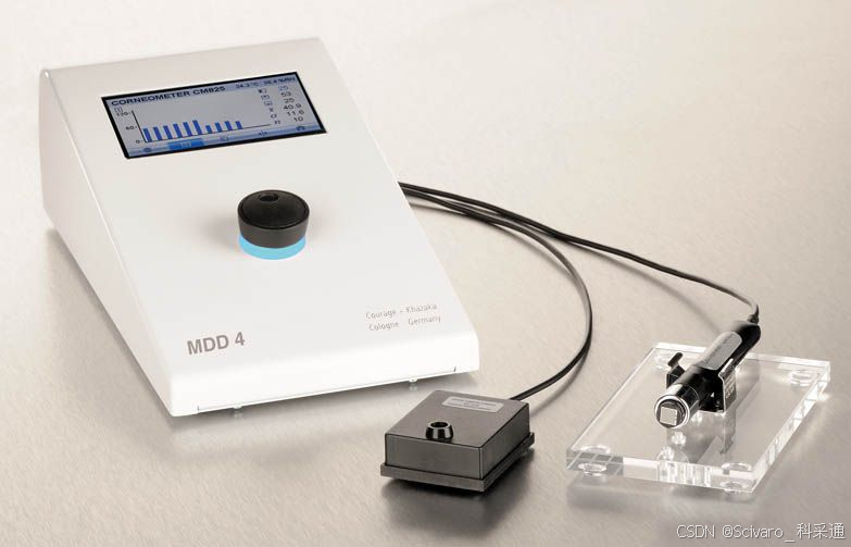 皮肤角质层水分测量五大仪器对比研究：Corneometer等多设备体外实验分析_皮肤水分测试探头(型号:cm825, ck)-CSDN博客