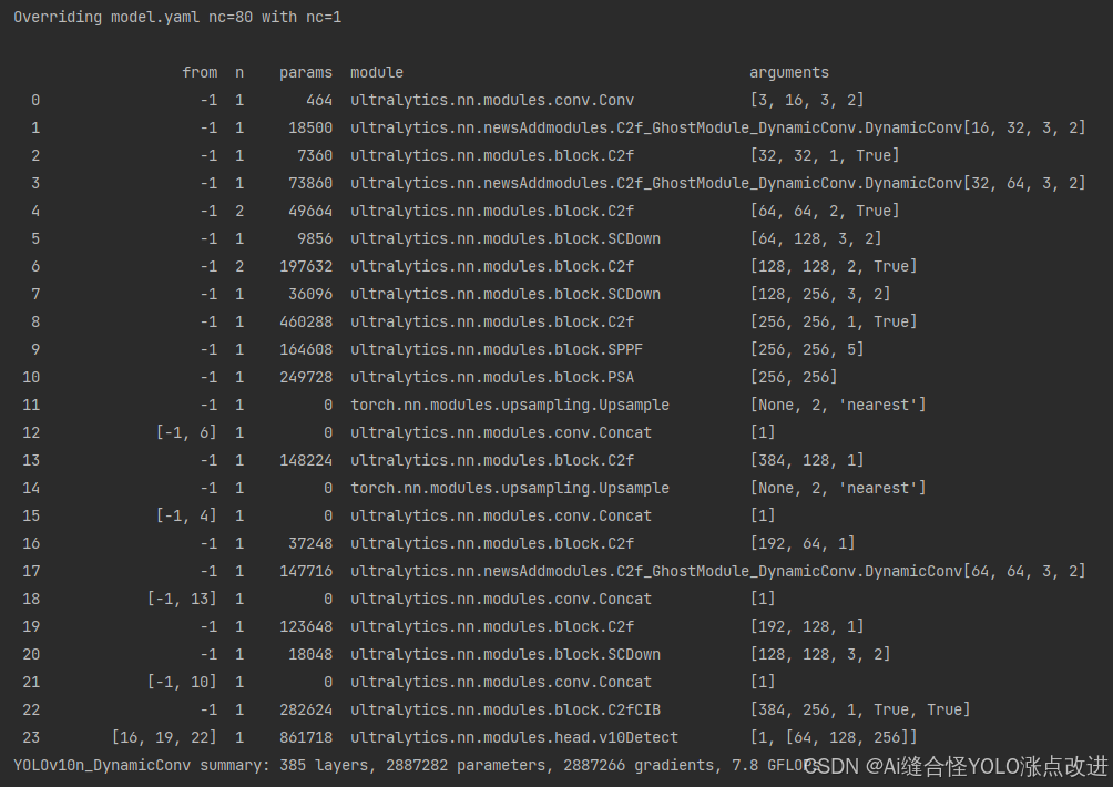 YOLOv10改进 | Conv改进篇 | YOLOv10引入DynamicConv替换普通Conv卷积下采样和C2f_GhostModule_DynamicConv替换C2f(来自 ...