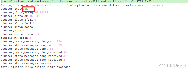 Centos7使用Docker实现Redis-Cluster集群部署_docker compose 部署 redis cluster-CSDN博客