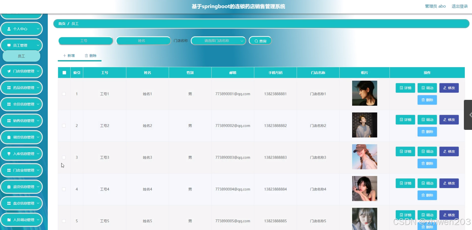 基于nodejsvue基于springboot的连锁药店销售管理系统开题程序论文 计算机毕业设计nodejs毕设基于vue的药店管理系统的设计与实现 Csdn博客