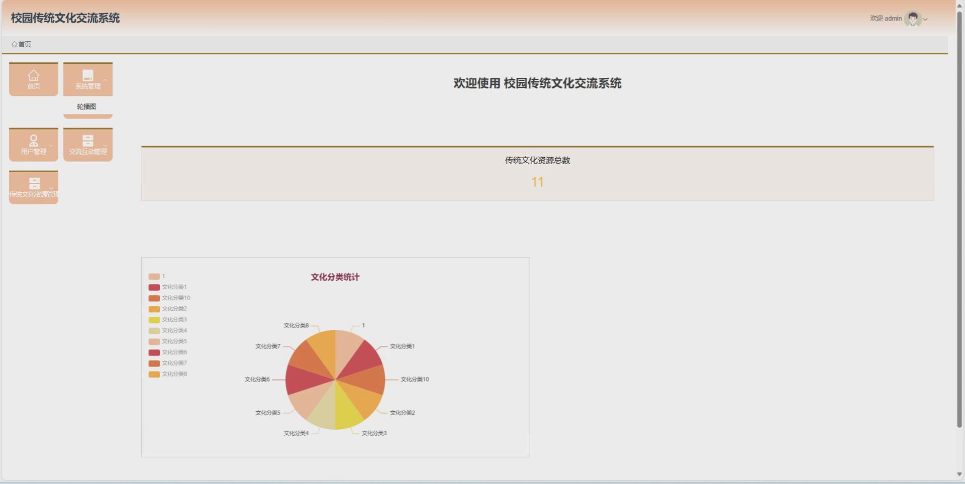 python+vue3的校园传统文化交流系统86762647-CSDN博客
