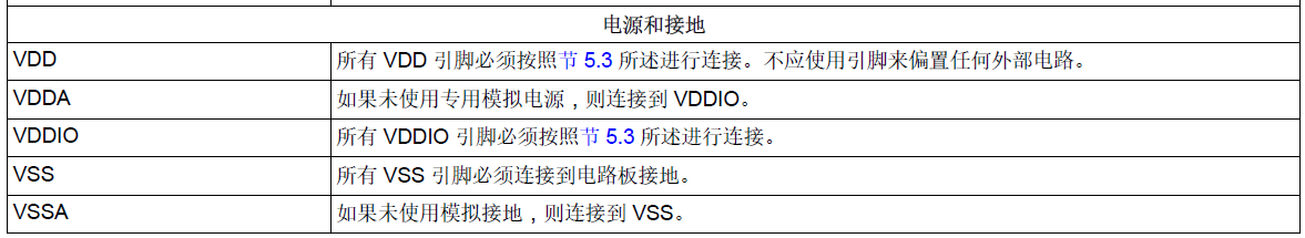 TI第三代C2000系列DSP（F2800137）实用教程 第3篇 原理图分析-CSDN博客