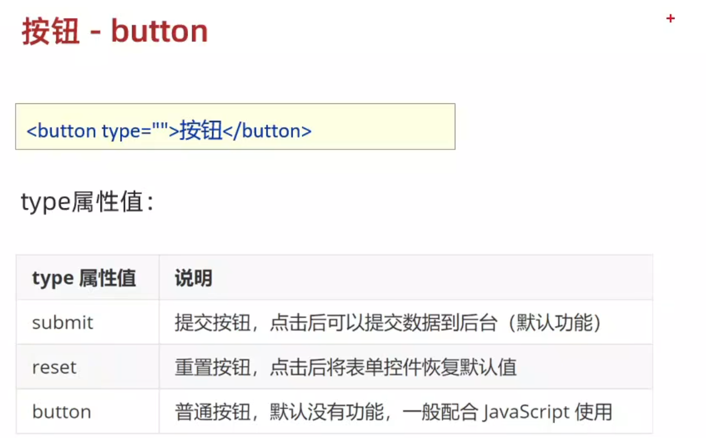 Html5css3学习复习知识点 第二天列表,表格,表单html5和css3 表单 Csdn博客