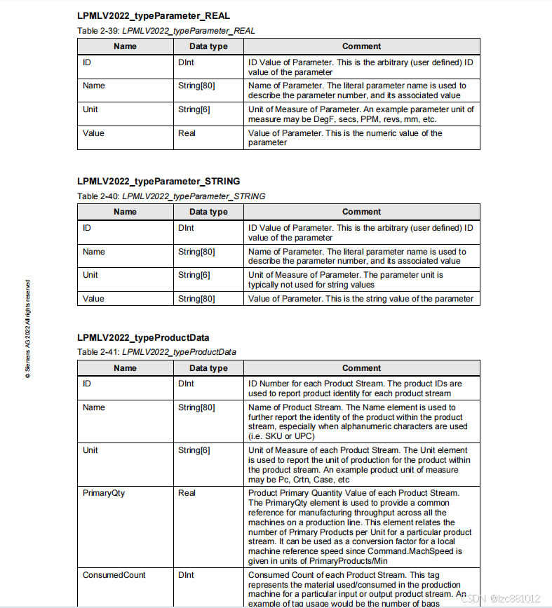 西门子【OMAC PackML V2022forS7-1200 / S7-1500】_西门子omac-CSDN博客