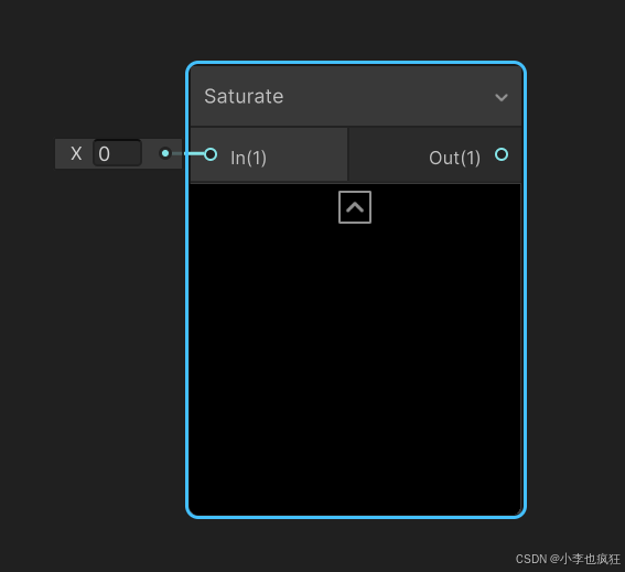 Shadergraph节点解析九十九饱和节点（saturate Node）详解shader Saturate Csdn博客