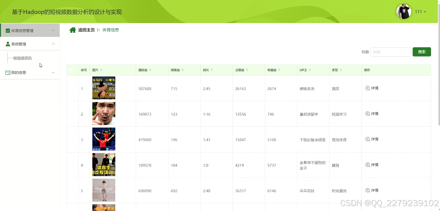 004django基于hadoop的python大数据体育短视频数据分析可视化系统（源码文档运行视频讲解视频） Csdn博客