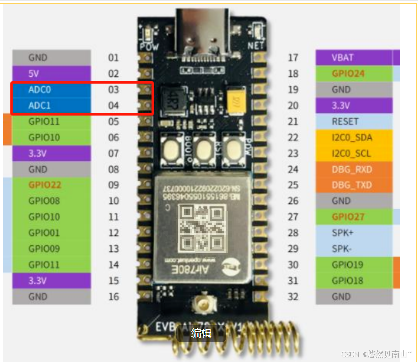 4G模组LuatOS开发：ADC应用实例 | 全攻略-CSDN博客
