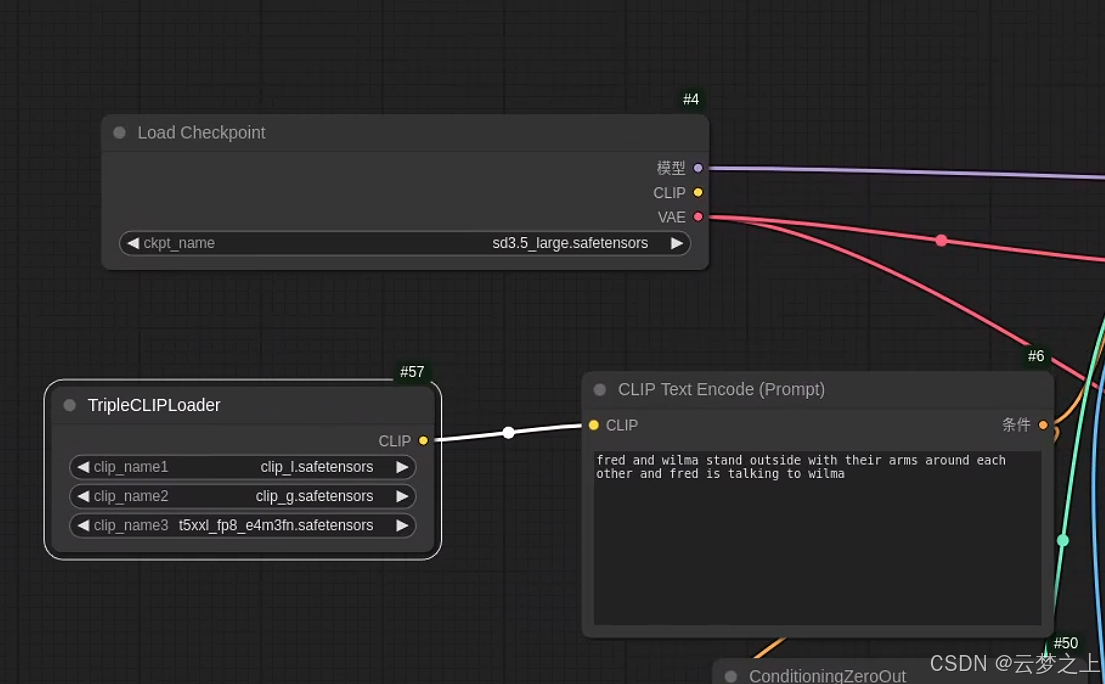 [ComfyUI]SD3.5+controlnet:可用Blur, Canny, and Depth_sd3.5 controlnet-CSDN博客