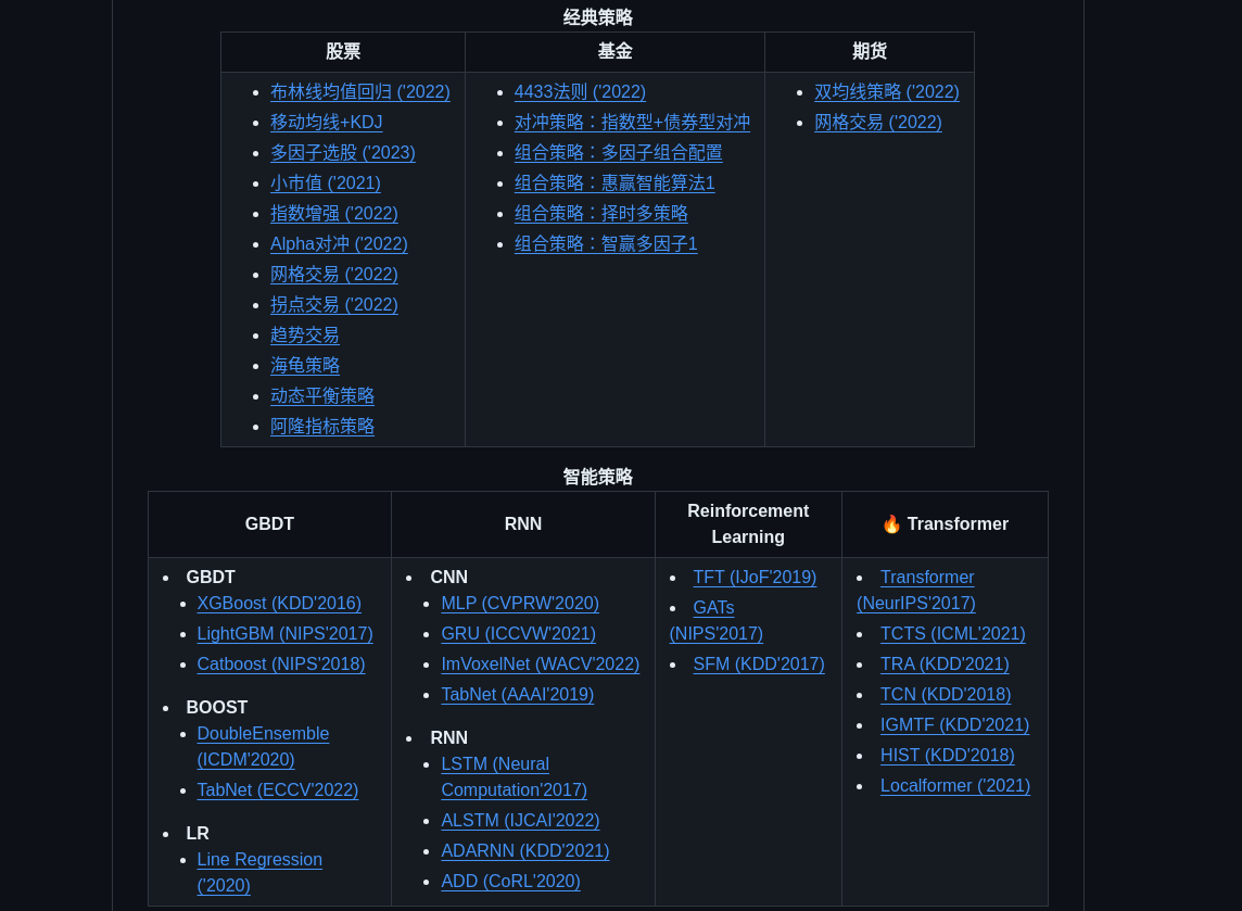 【GitHub项目推荐--iQuant：AI驱动的量化投资研究平台】⭐⭐⭐⭐⭐-CSDN博客