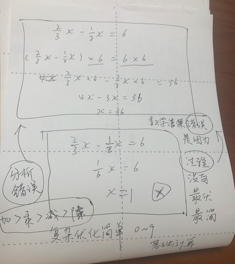 math class 6_math homework 6 class-CSDN博客