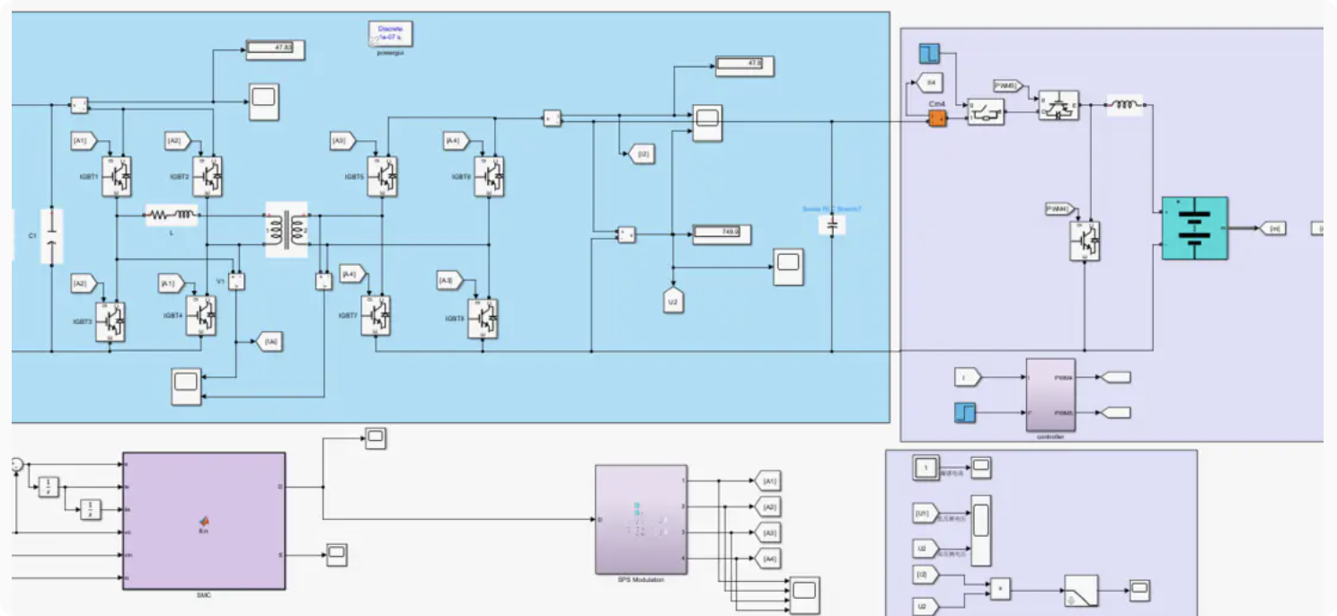 基于双积分滑模控制的单移相调制sps双有源桥dab变换器，高频隔离型dcdc变换器（simulink仿真实现）sps调制方式 Csdn博客