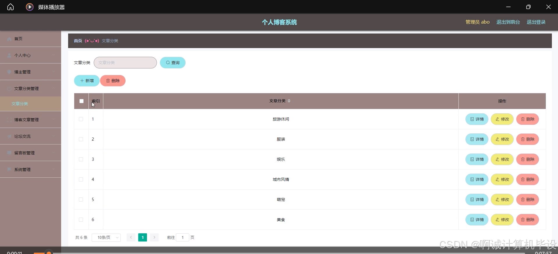 基于ssmvue个人博客系统开题报告程序论文java Csdn博客