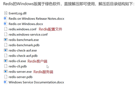 Java面试八股--05-Redis篇-CSDN博客