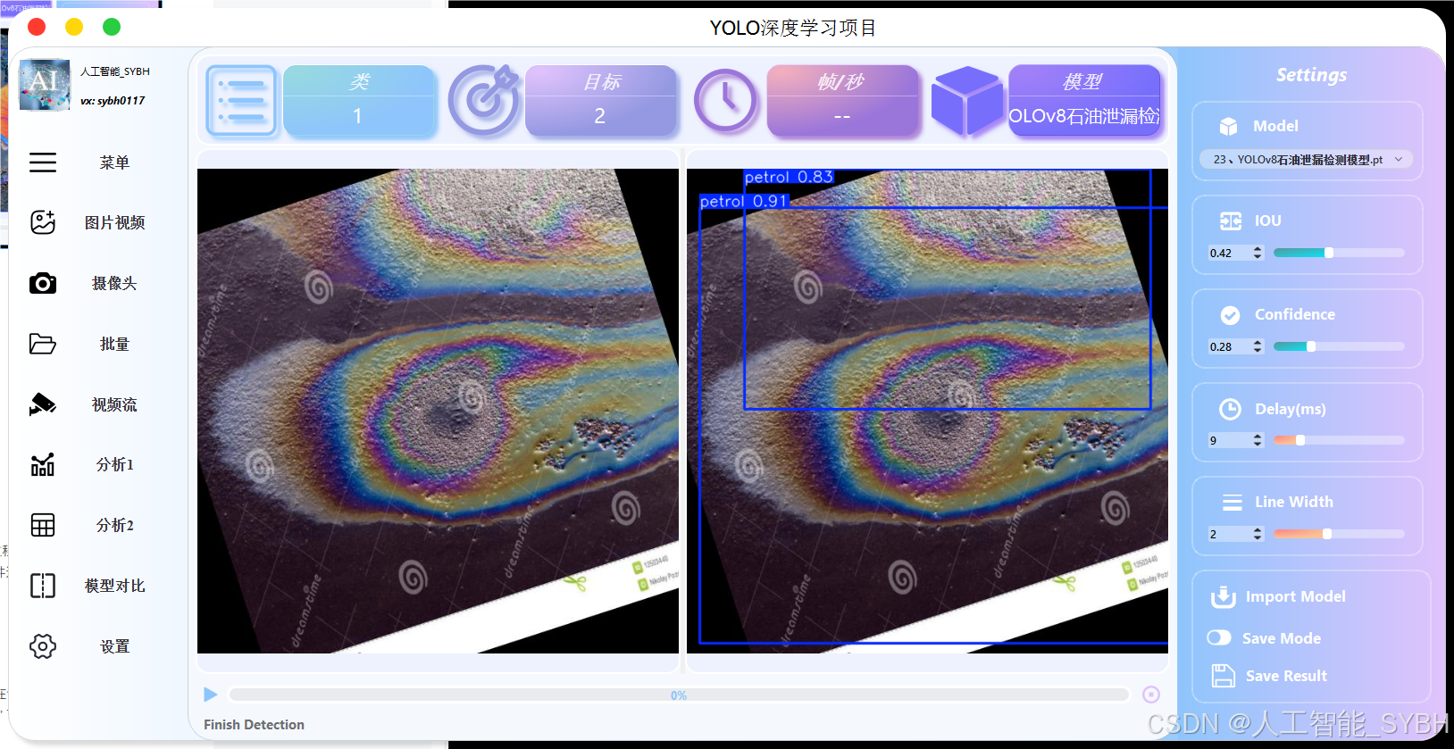 基于yolov8的石油泄漏检测系统(深度学习模型ui界面python代码训练数据集)yolov8 实现漏检 Csdn博客
