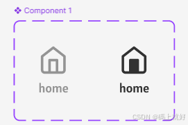【Figma】component set 组件组 以导航栏 icon 选中状态为例_figma icon-CSDN博客