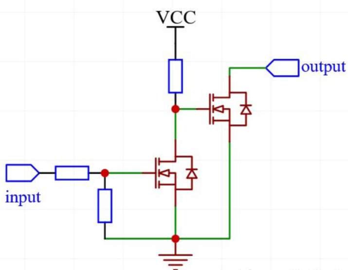 电子工程师入门-10OC与OD门_oc门和od门的区别-CSDN博客