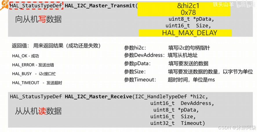 HAL库函数总结_hal库 api 总结-CSDN博客