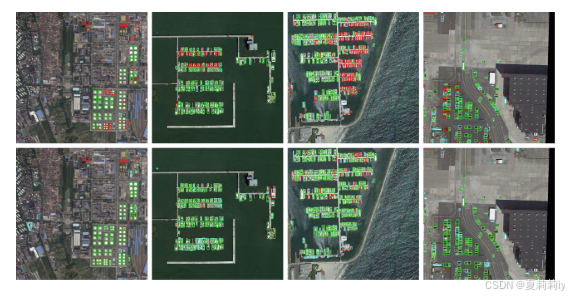 [ECCV 2022]RFLA: Gaussian Receptive Field based Label Assignment for Tiny Object Detection_rfla ...