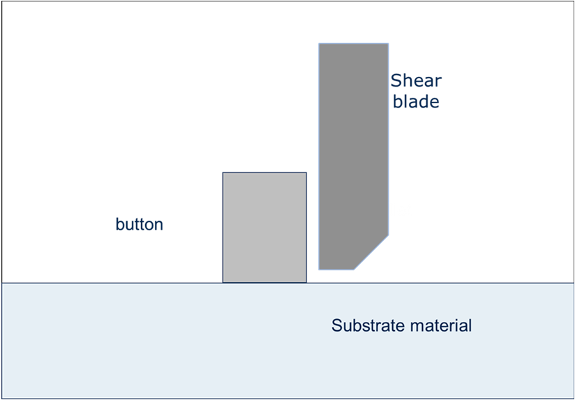 【JEP167A】.Characterization of InterfacialAdhesion in Semiconductor ...