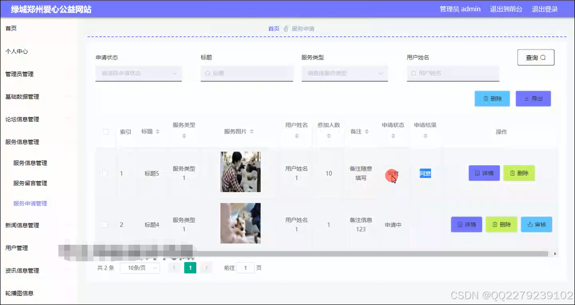 319java Jsp Ssm Springboot爱心公益网站系统(源码文档运行视频讲解视频) Csdn博客