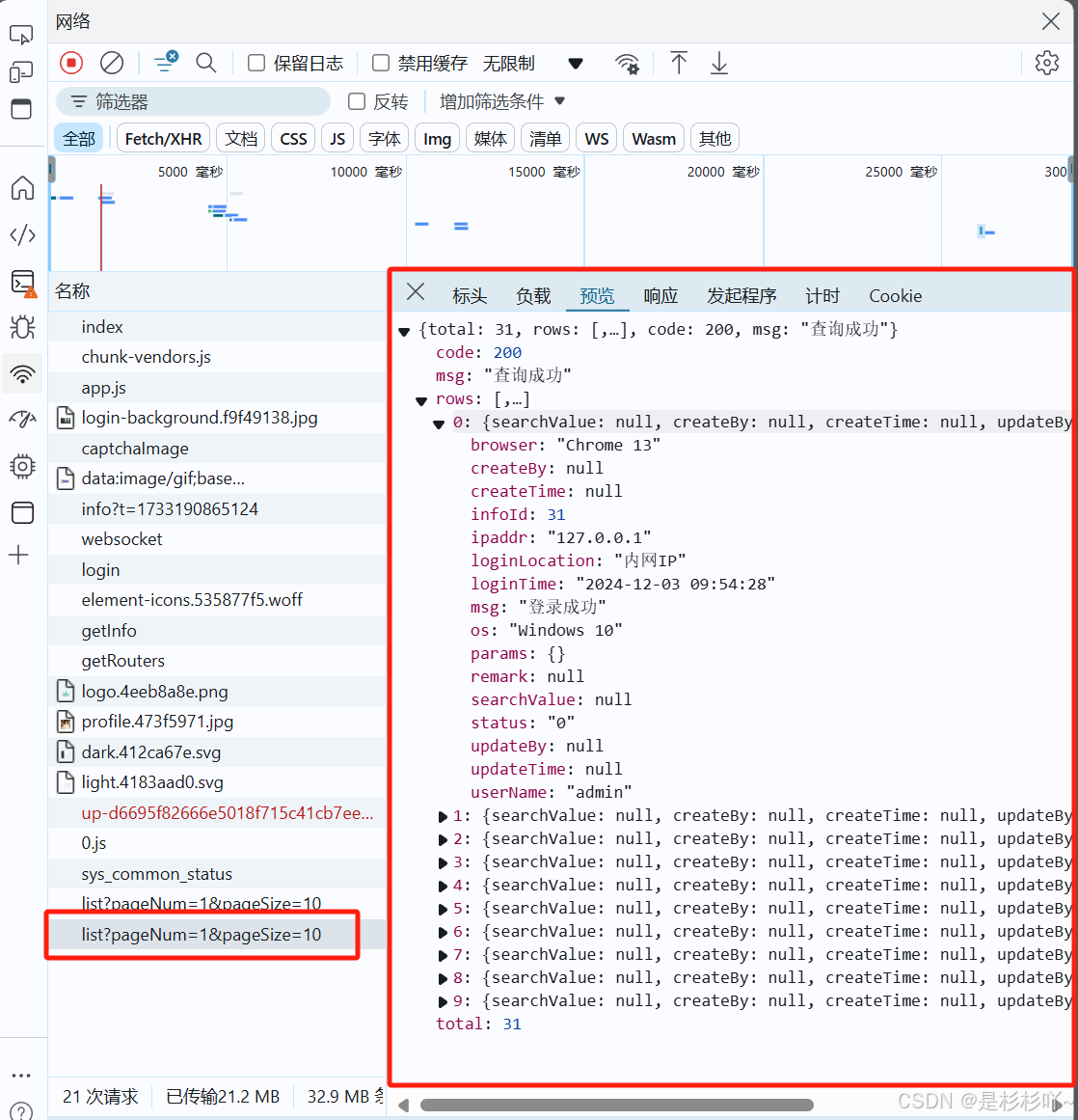 RuoYi-Vue的数据分页（Pagination）_vue pagination-CSDN博客