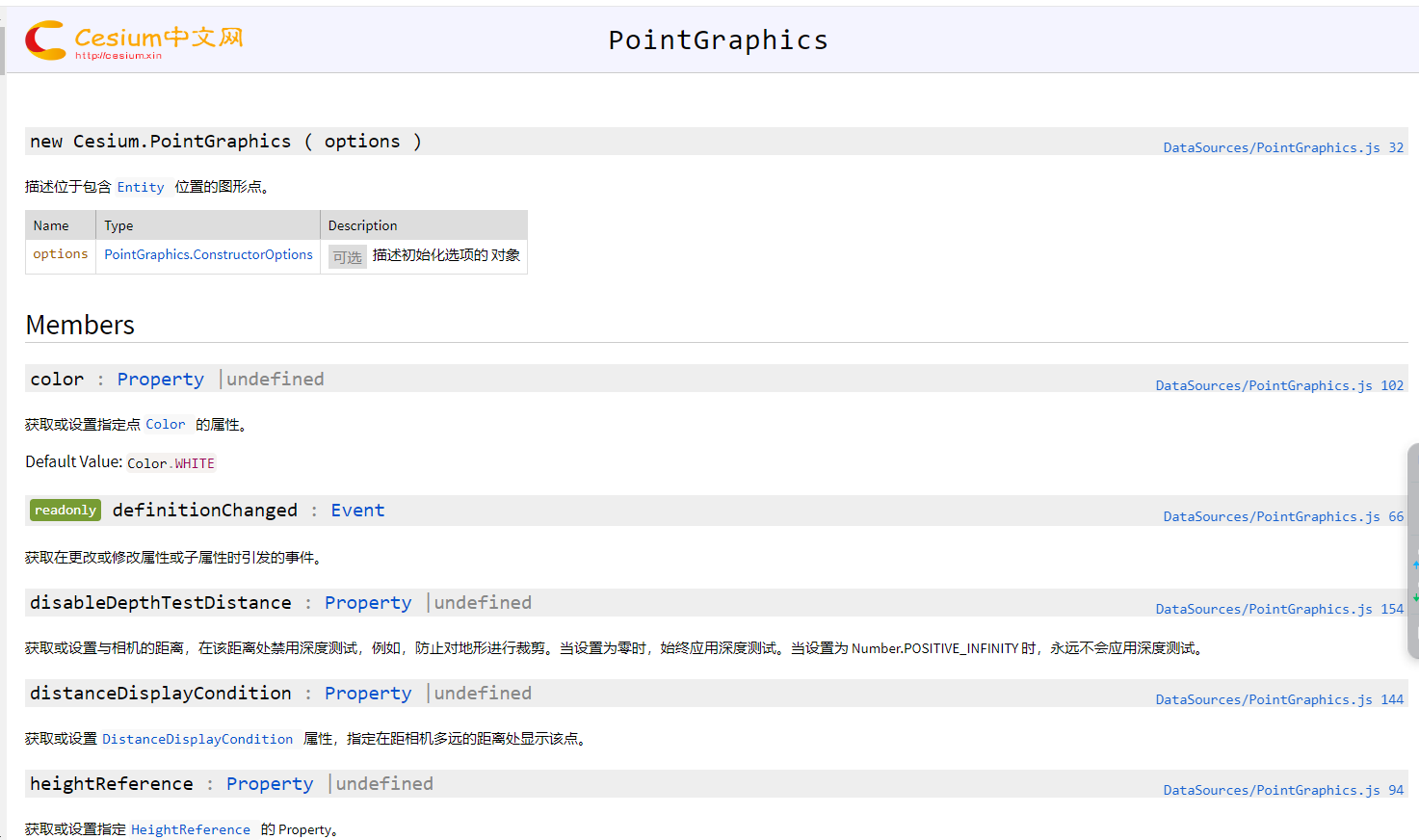 Cesium学习笔记——Entity点线面的绘制及封装（一）_cesium绘制点线面-CSDN博客