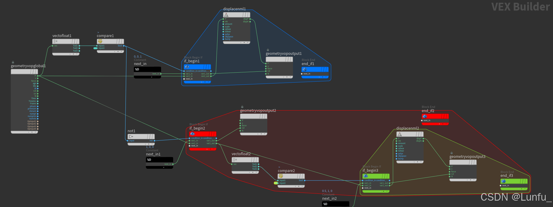 Houdini VOP II_houdini+获取当前帧-CSDN博客