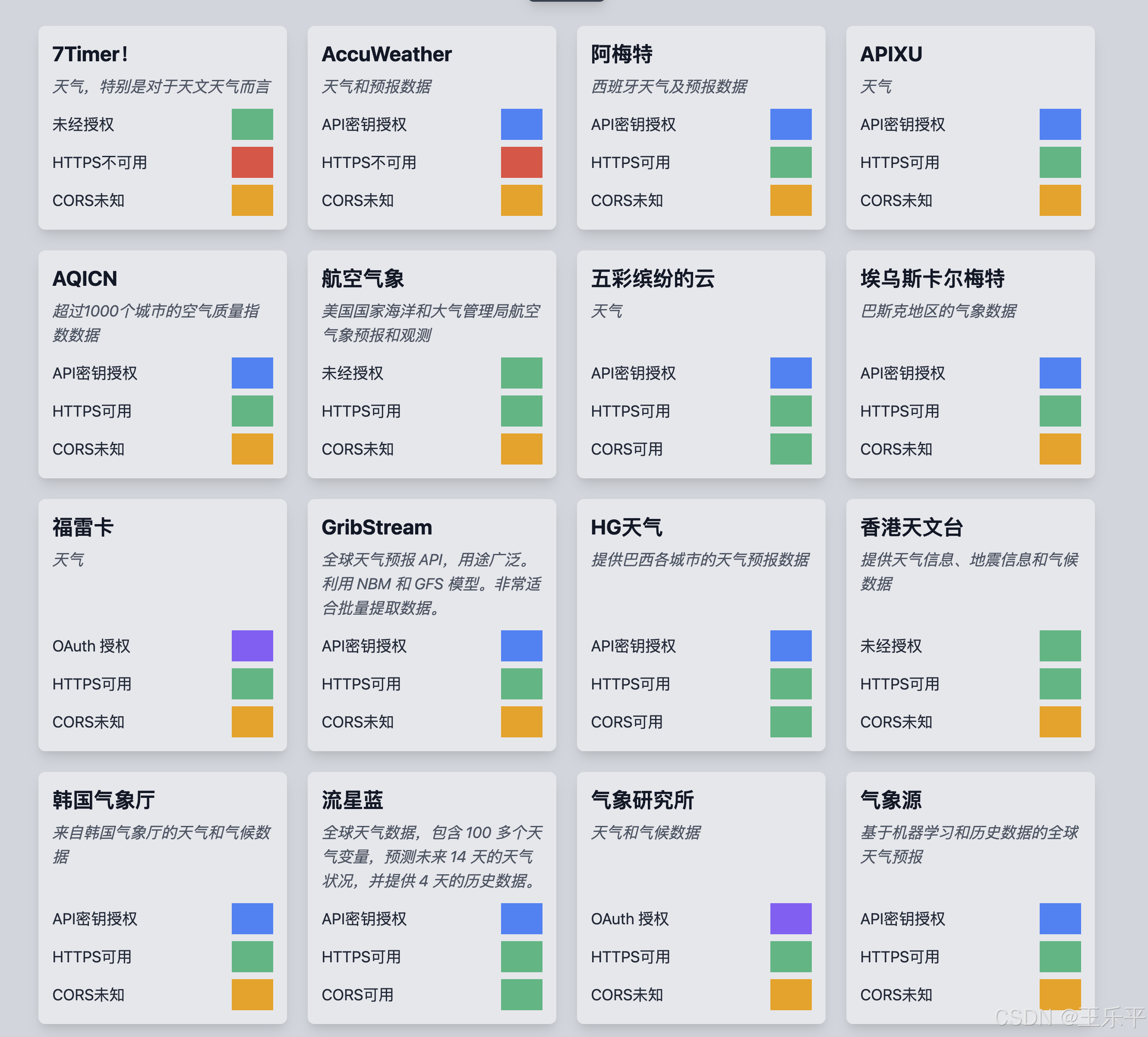 程序员必备神器！Free-APIs让你告别API荒，1500+接口免费用_free apis-CSDN博客