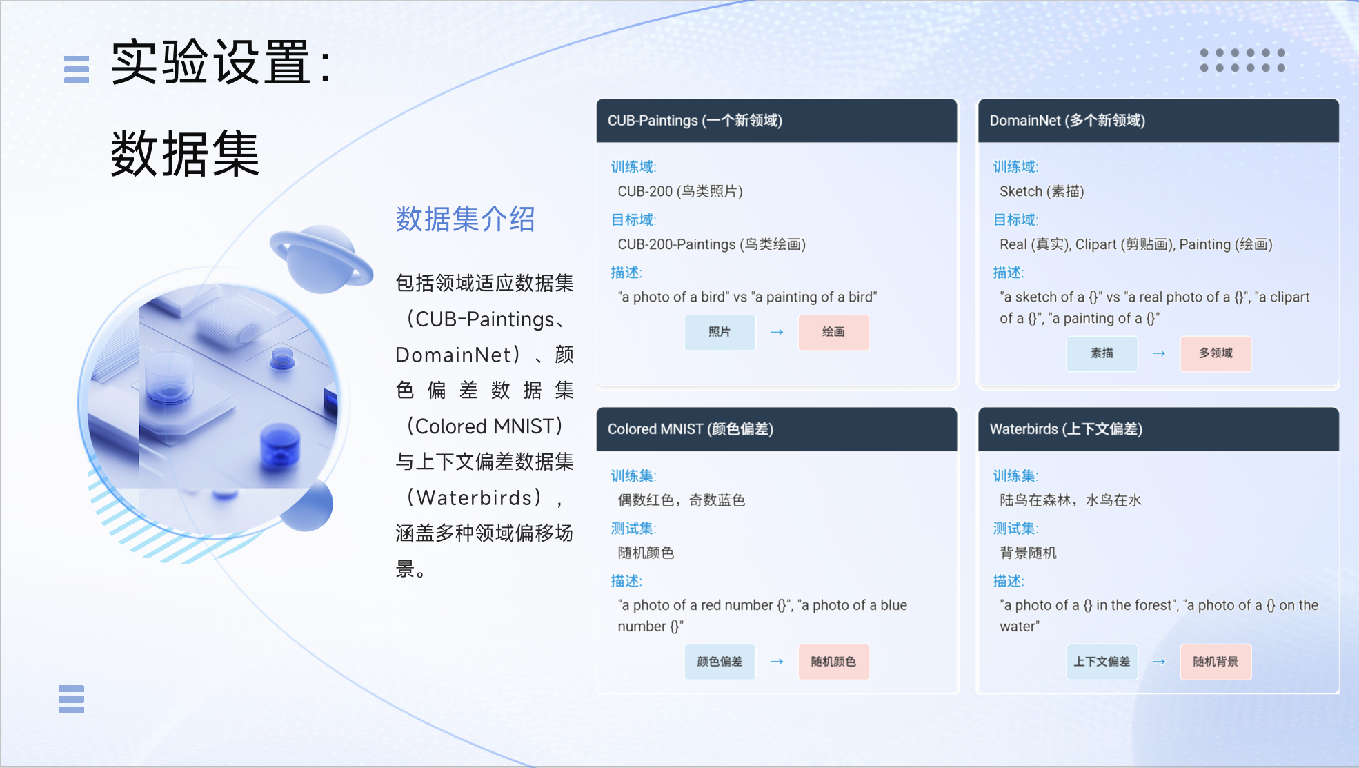 研读《Using language extend to unseen domains》_“using language to entend ...