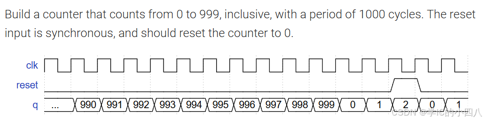 【HDLbits刷题】Building Larger Circuits（待续）-CSDN博客